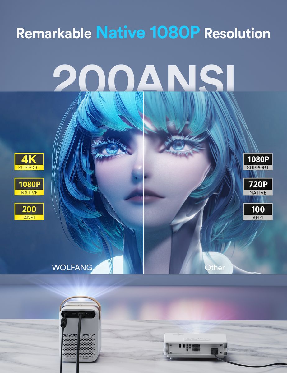 WP01 – WOLFANG Official